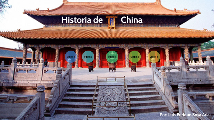 Historia de China by Quique Sosa on Prezi