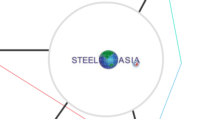 steel asia manufacturing inc. by jayson rubillos on Prezi