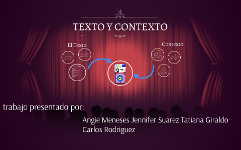TEXTO Y CONTEXTO by angie meneses on Prezi