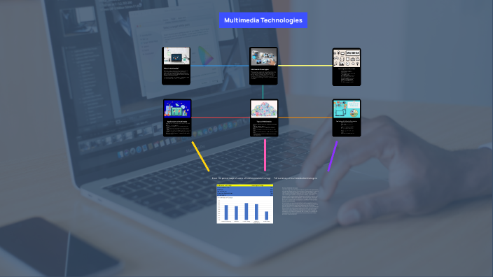 Multimedia Technologies by Hubert Rana on Prezi