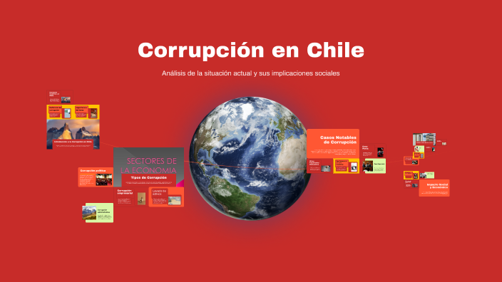 Corrupción en Chile by Esteban Andrades on Prezi