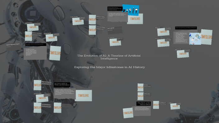The Evolution of AI: A Timeline of Artificial Intelligence by Napat Poo ...