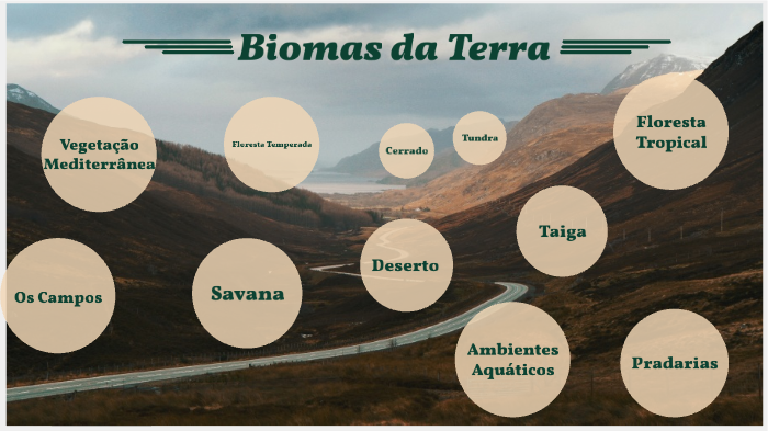 Biomas da Terra by Ana Caroline Claudio Rodarte on Prezi