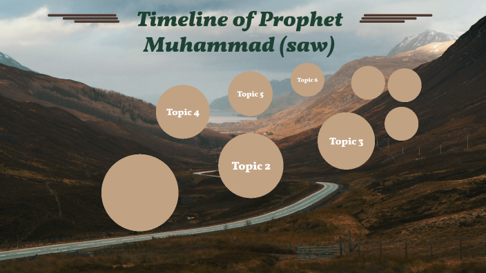 Timeline of Prophet Muhammad (saw) by abeer Piracha on Prezi