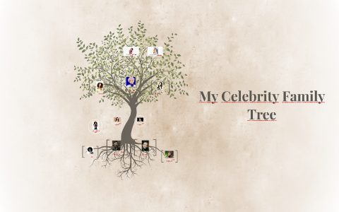 My celebrity family tree by Chloe Jackson on Prezi