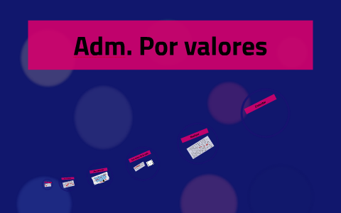 Adm. Por valores by on Prezi