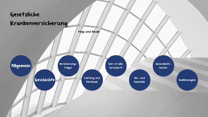 Gesetzliche Krankenversicherung by Nicole Marquardt on Prezi