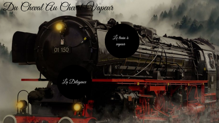 Du Cheval Au Cheval-Vapeur by Aris Amellal on Prezi