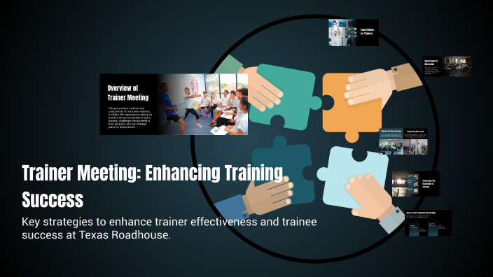 Trainer Meeting: Enhancing Training Success by Keilee Alonzo on Prezi