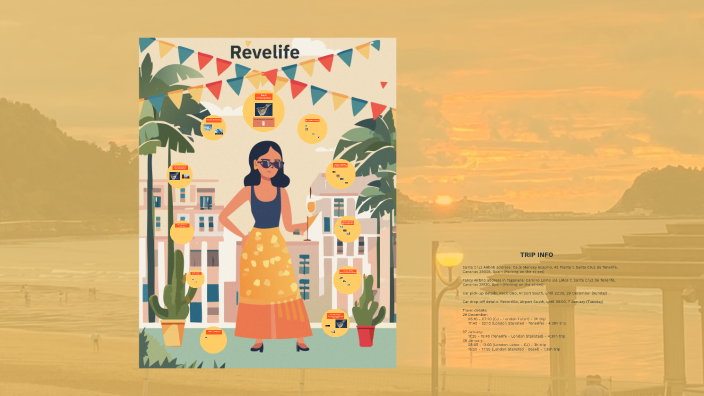 Vacation In Tenerife by Reka Denes on Prezi