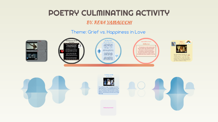 POETRY CULMINATING ACTIVITY by Rena Yamaguchi on Prezi