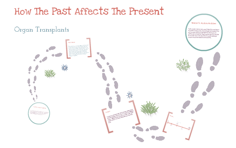How the Past Affects the Present by Faith Logan on Prezi