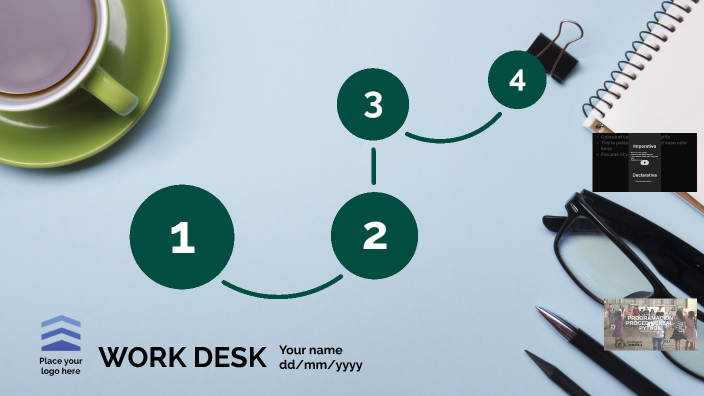 TEMA: PROGRAMACION PROCEDIMENTAL Y DECLARATIVA by David Villarroel on Prezi