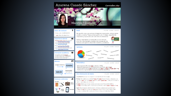 Currículum Vitae by Azucena Casado Sánchez on Prezi