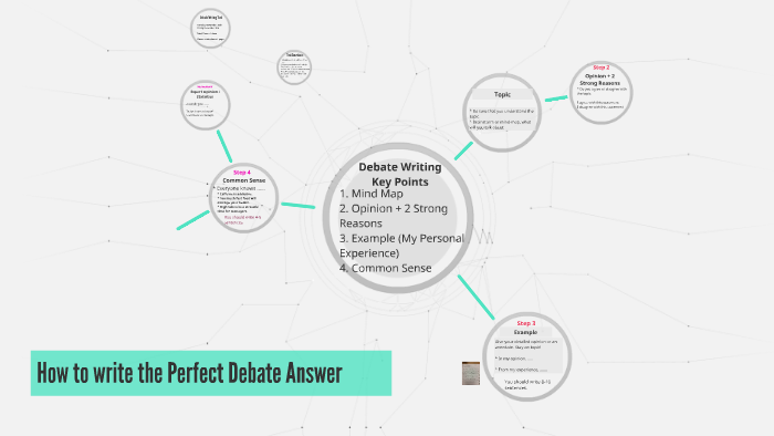Lesson 6 - How to write the perfect Debate answer by Mr Kenny on Prezi
