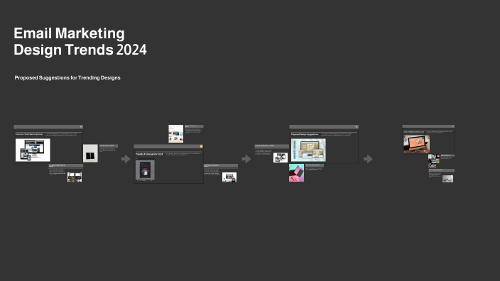Email Marketing Design Trends 2024 by Vince Bean on Prezi
