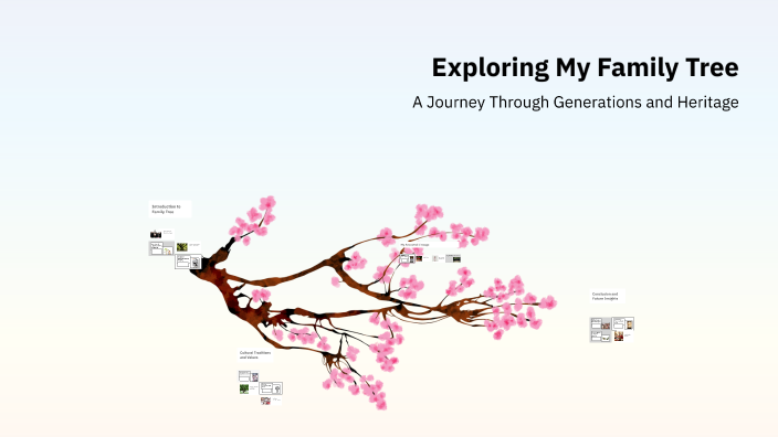 Exploring My Japanese Family Tree by Norik Thaci on Prezi