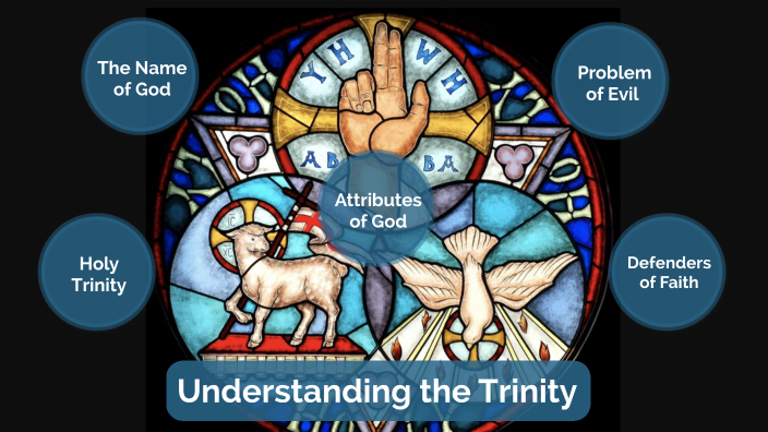 23-24 Chapter 2: Understanding the Trinity by Julius Medrano on Prezi