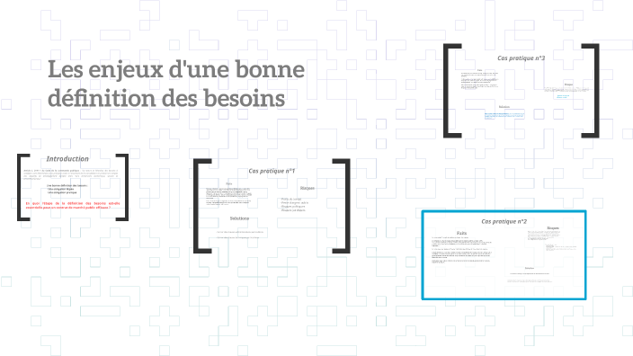 Les enjeux d'une bonne définition des besoins by Noémie VERDIERE on Prezi