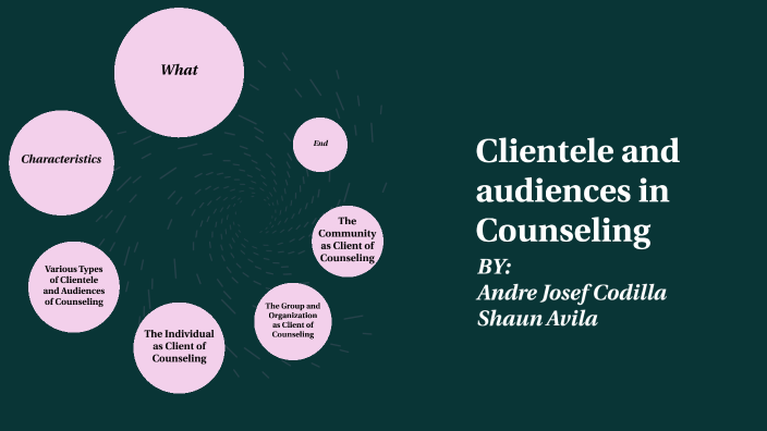Clientele and audiences in Counseling by Unkown on Prezi