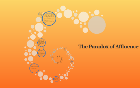 The Paradox of Affluence by Garett Tree on Prezi