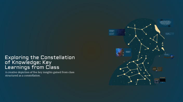 Exploring the Constellation of Knowledge: Key Learnings from Class by ...