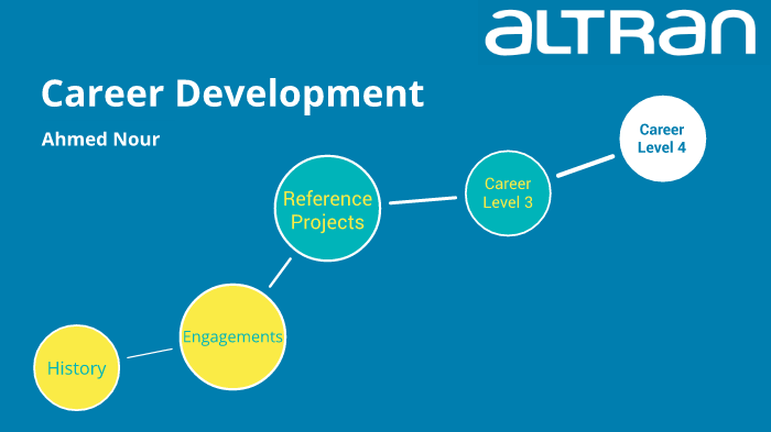 Career Dev. (Altran Template) by Ahmed Nour on Prezi