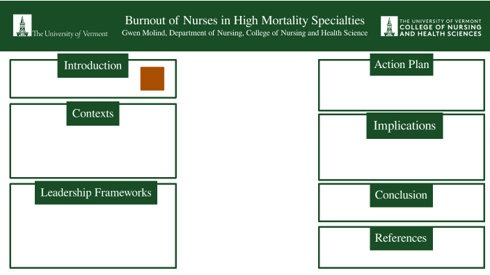 Burnout Outline by Gwen Molind on Prezi