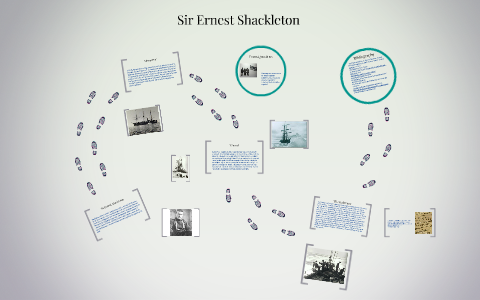 Sir Ernest Shackleton by Annie Zhang on Prezi