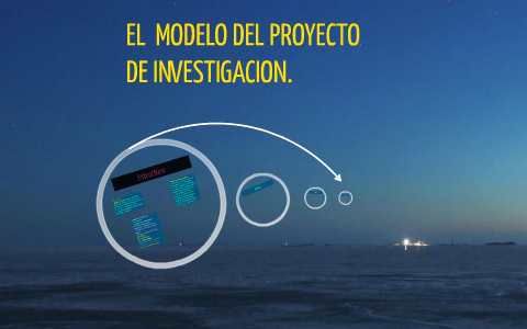EL MODELO DEL PROYECTO by on Prezi