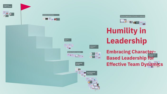 Humility in Leadership by Birgit Falk Riecke on Prezi