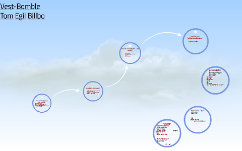 My presentation about Vest-Bamble by Tom Egil Billbo on Prezi