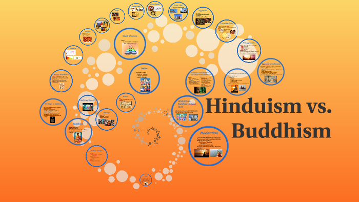 Hinduism vs. Buddhism by Harrison Redmond on Prezi