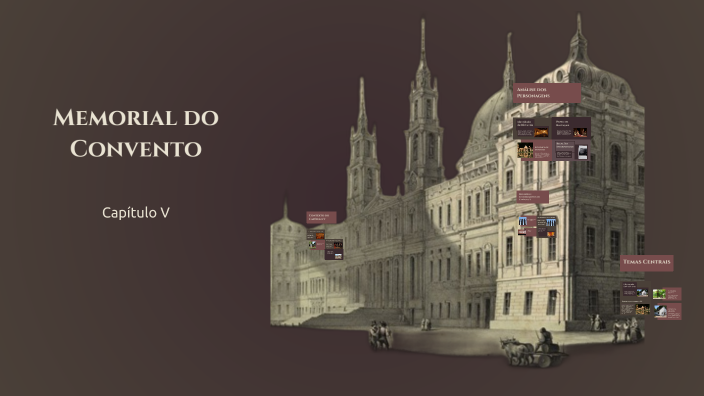 Uma Apresentação de Memorial do Convento by Ana Ribeiro on Prezi