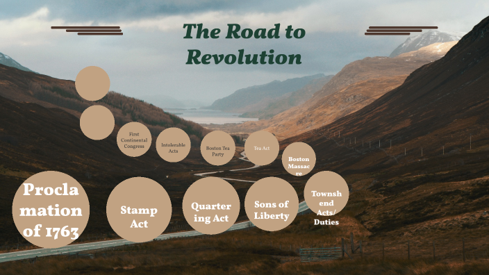 Amercain revolution by Carson Decker on Prezi
