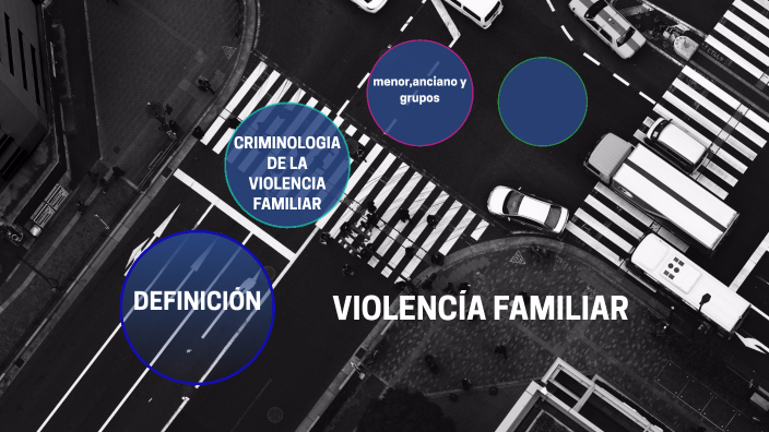 violencia familiar by rene ledezma on Prezi