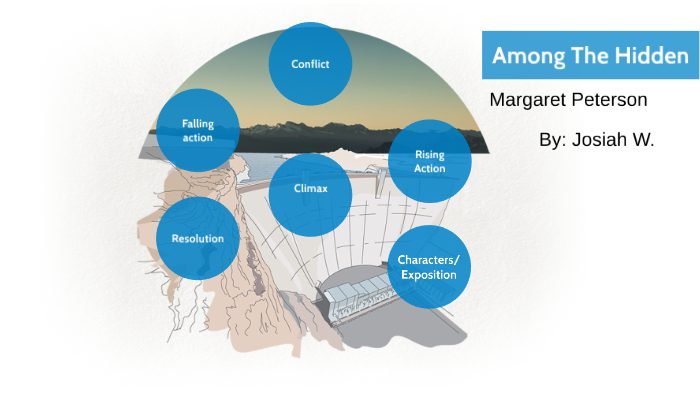 Among The Hidden Plot Diagram by Josiah Wong on Prezi