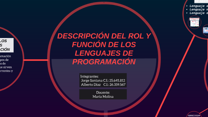 DESCRIPCIÓN DEL ROL Y FUNCIÓN DE LOS LENGUAJES DE PROGRAMACI by Jorge ...