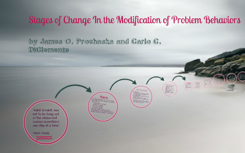 The Stages of Change in the Modification of Problem Behaviors by Asia ...
