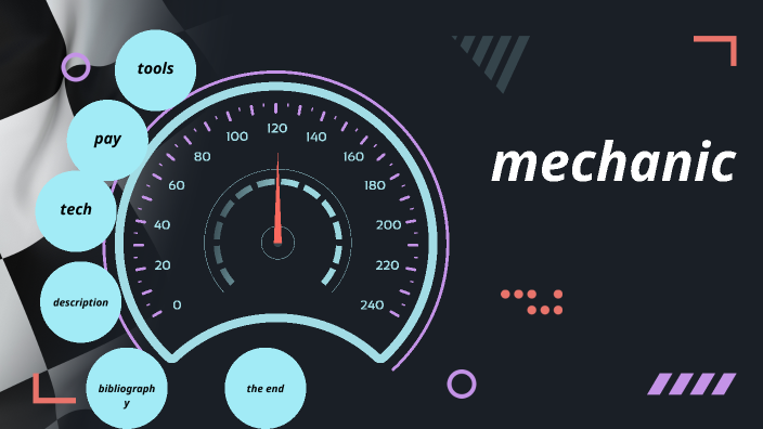 machenic presentation by Daniel Schwader on Prezi