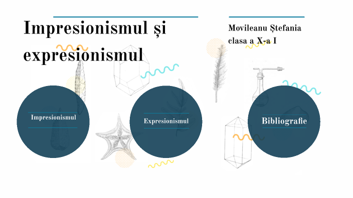 Impresionismul și expresionismul by Stefania Movileanu on Prezi