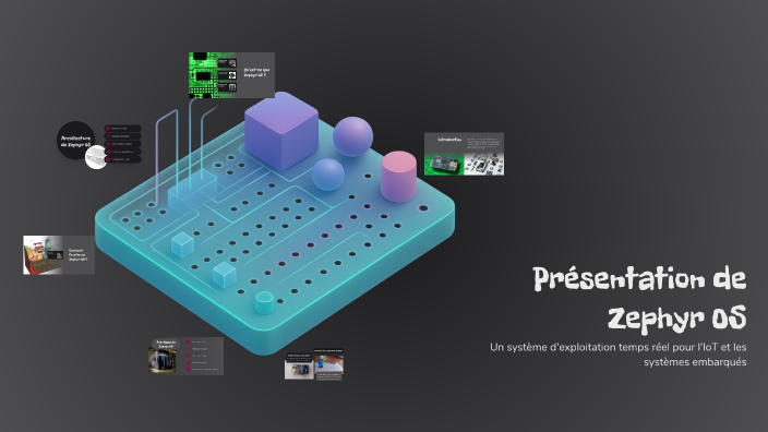 Présentation de Zephyr OS by takwa rezgui on Prezi