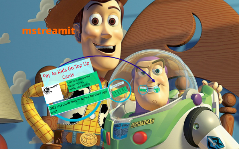 mstreamit by taylor alone on Prezi