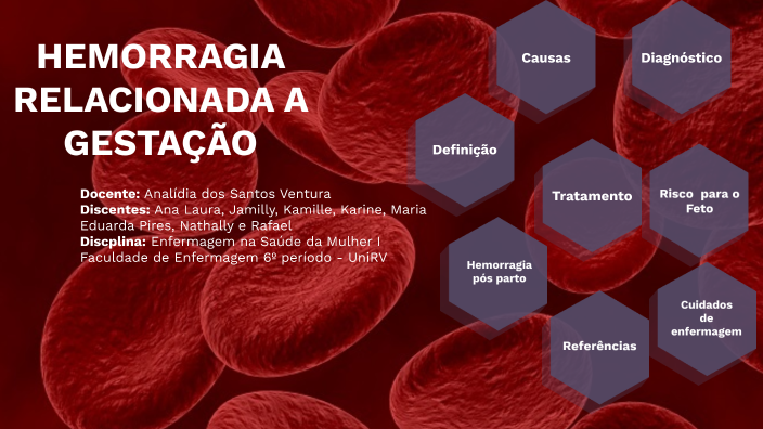 Hemorragia na Gravidez by Nathally Silva on Prezi