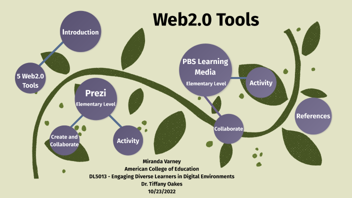 Web 2.0 Tools by Miranda Varney on Prezi