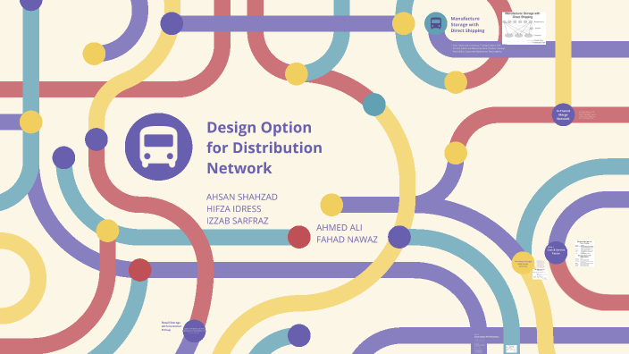 Design options for a distribution network in supply chain by Ahsan on Prezi