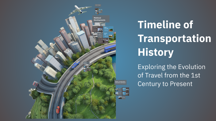 Timeline of Transportation History by Dua Sisi on Prezi