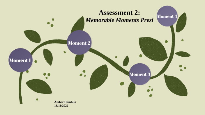 Assessment Task 2: Prezi by Amber Hamblin on Prezi