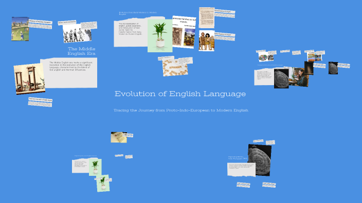 Evolution of English Language by Charlie Clerici on Prezi