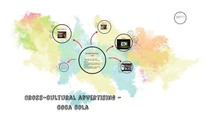 Coca Cola Happiness Machine campaign by Debra warrington on Prezi